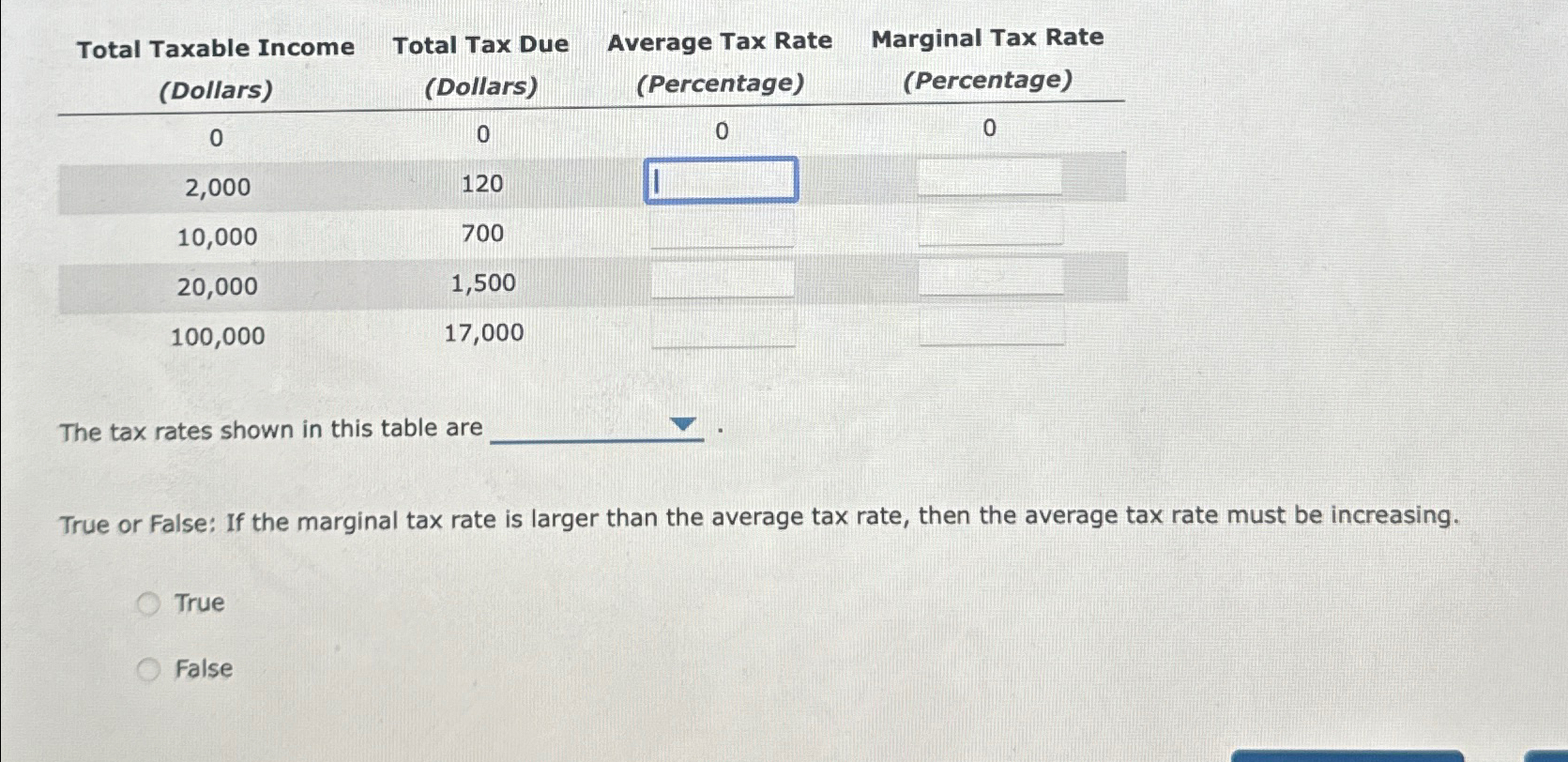 Solved \table[[\table[[Total Taxable | Chegg.com