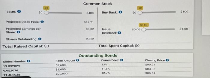 attached is a picture of my previous Capsim round | Chegg.com