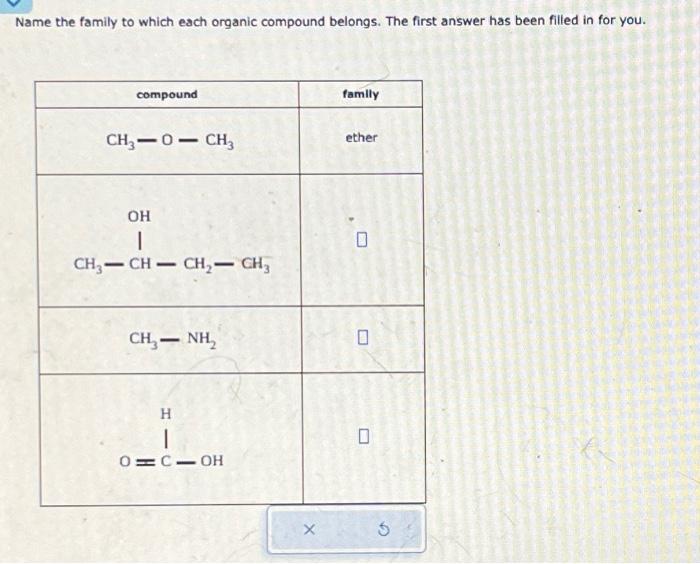 Solved Name the family to which each organic compound | Chegg.com