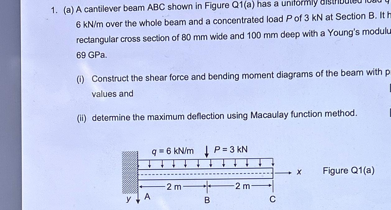 Solved (a) ﻿A cantilever beam ABC shown in Figure Q1 (a) | Chegg.com