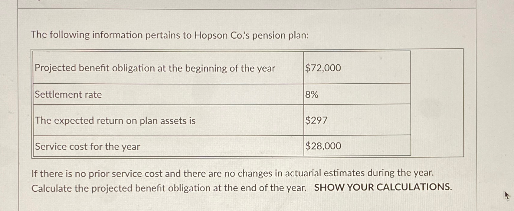 Solved The following information pertains to Hopson Co.'s | Chegg.com