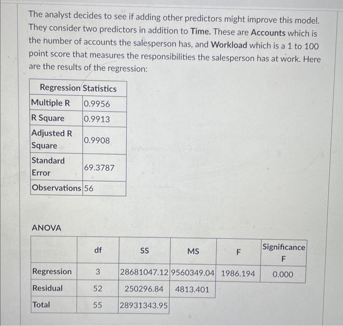 Solved The analyst decides to see if adding other predictors | Chegg.com