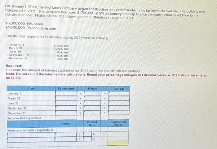 Solved On January 1, 2024, the Highlands Company began | Chegg.com