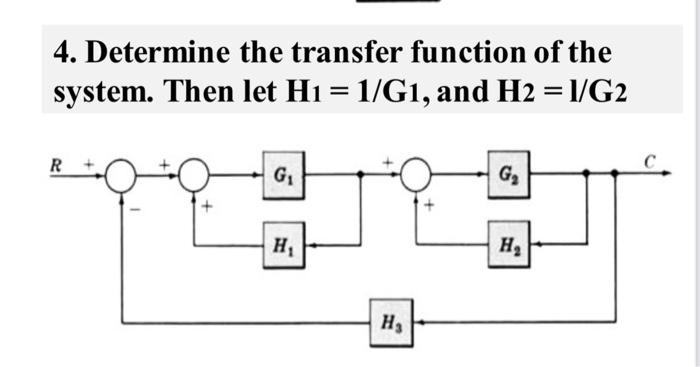 Solved 4. Determine the transfer function of the system. | Chegg.com