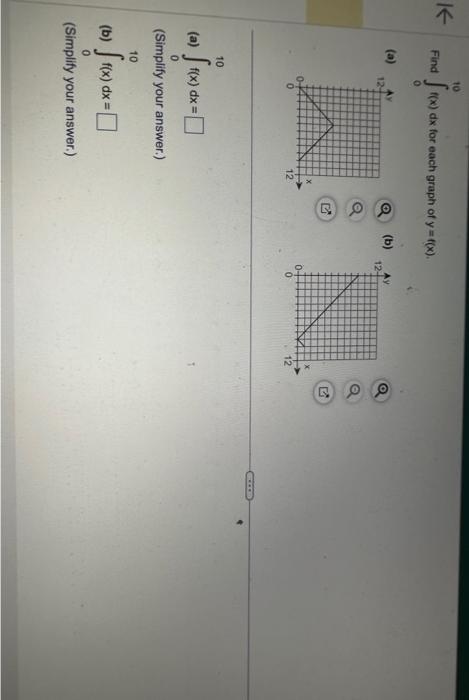 Solved \r\nApproximate the area under the graph of \\( f(x) | Chegg.com