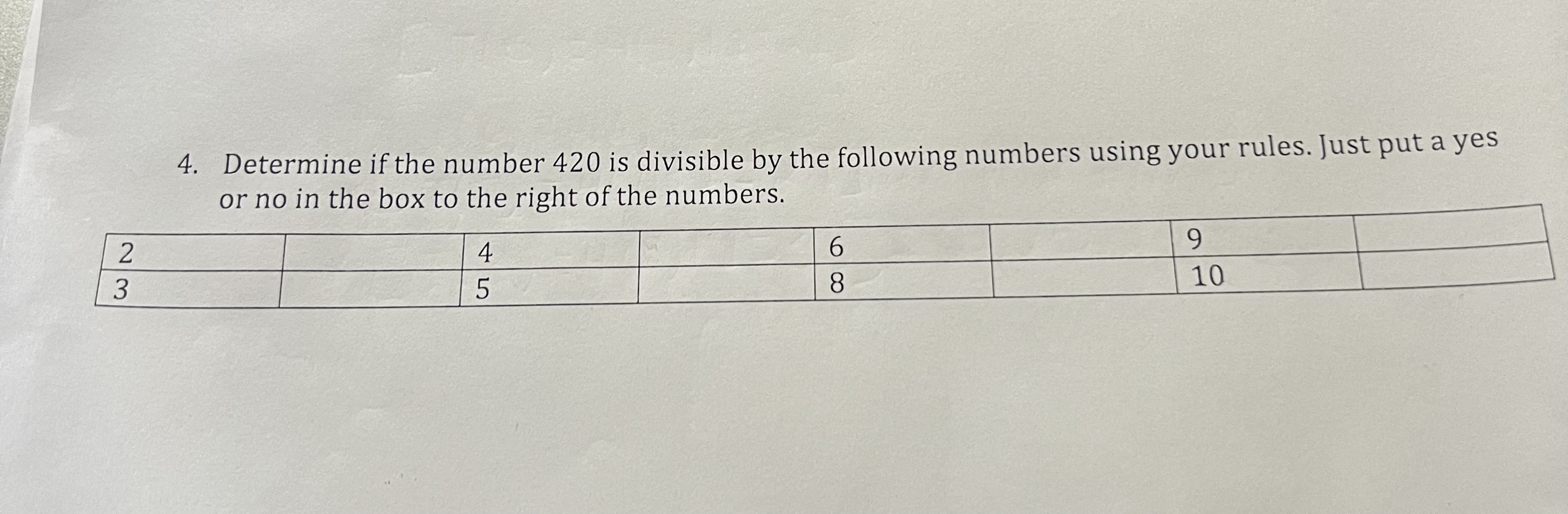 Solved Determine if the number 420 ﻿is divisible by the | Chegg.com