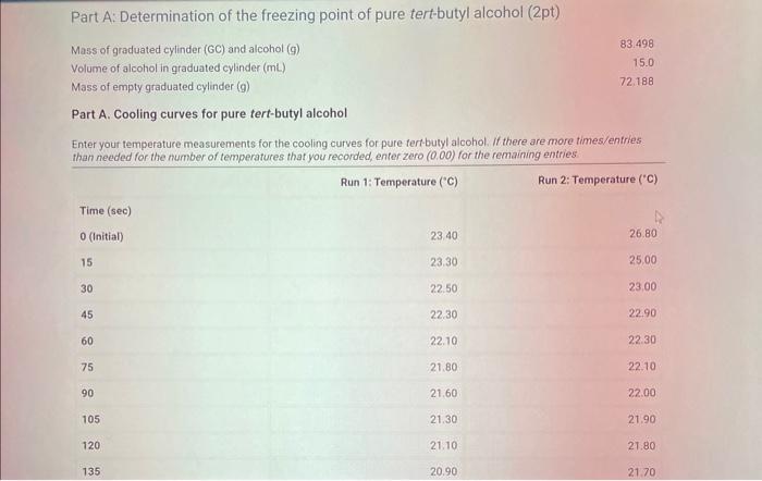 Part A: Determination of the freezing point of pure | Chegg.com
