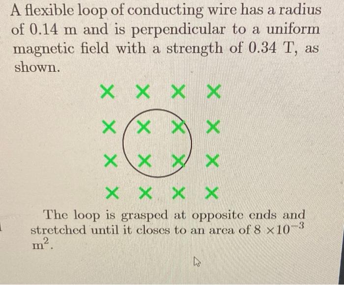Solved A flexible loop of conducting wire has a radius of | Chegg.com