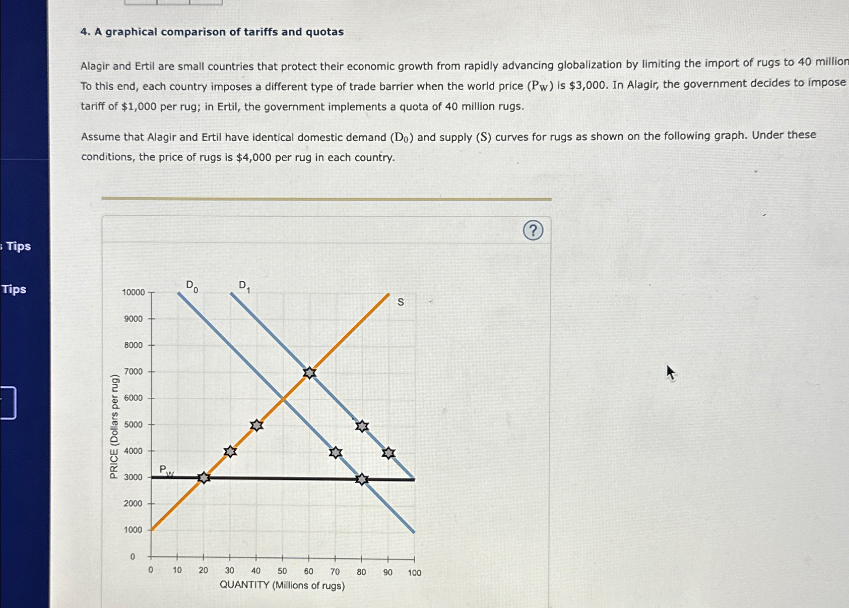 Solved A graphical comparison of tariffs and quotasAlagir | Chegg.com