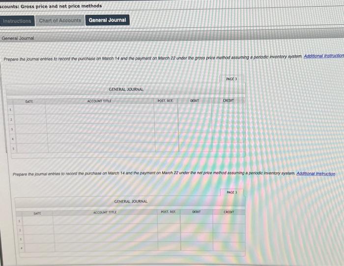 Solved scounts: Gross price and net price methods General | Chegg.com