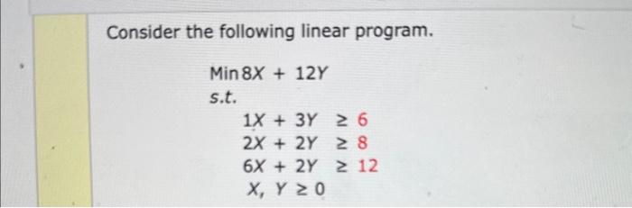 Solved Consider the following linear program. Min8X+12Y s.t. | Chegg.com
