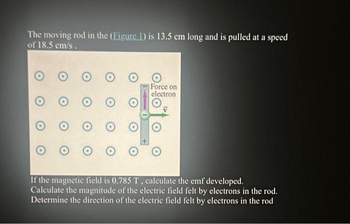 Solved The moving rod in the (Bigure 1) is 13.5 cm long and | Chegg.com