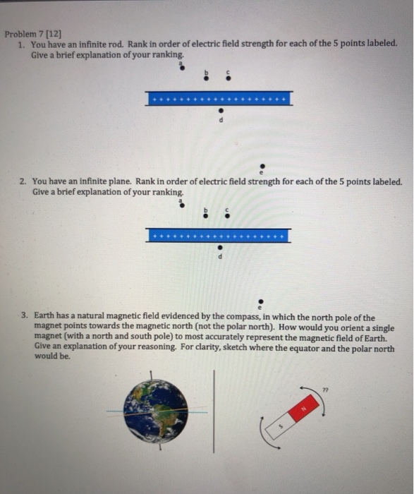 Solved Problem 7 [12] 1. You have an infinite rod. Rank in | Chegg.com