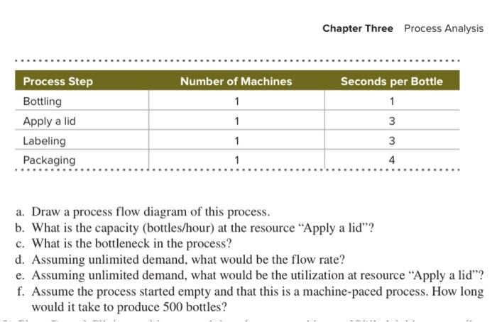 Solved 4. A small, privately owned Asian company is | Chegg.com