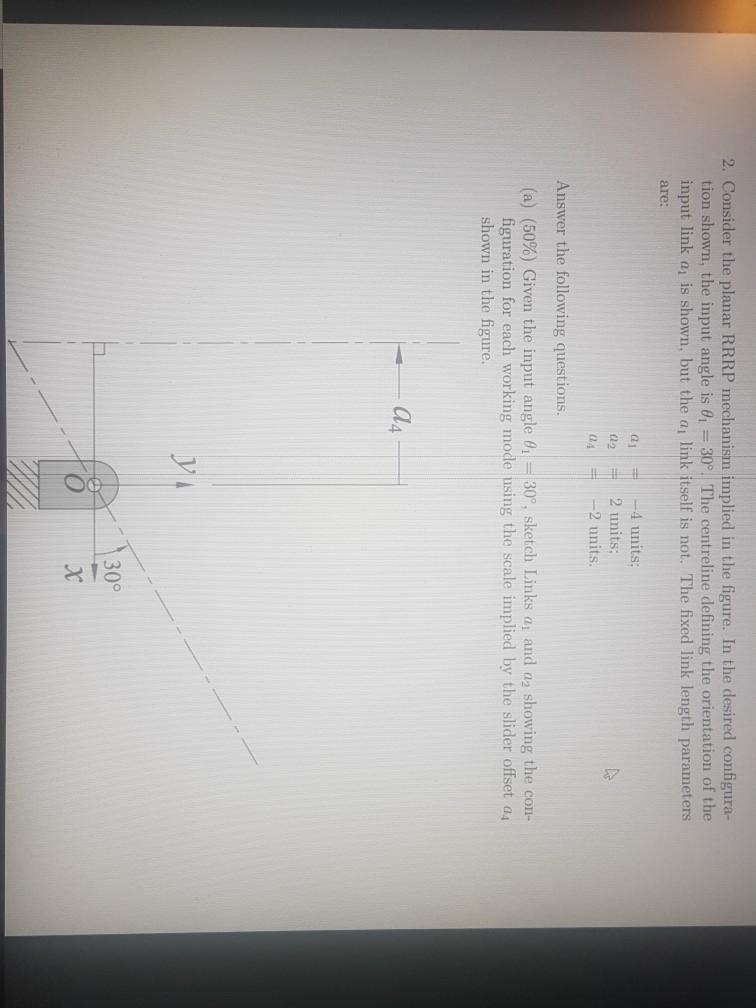 2. Consider the planar RRRP mechanism implied in the | Chegg.com