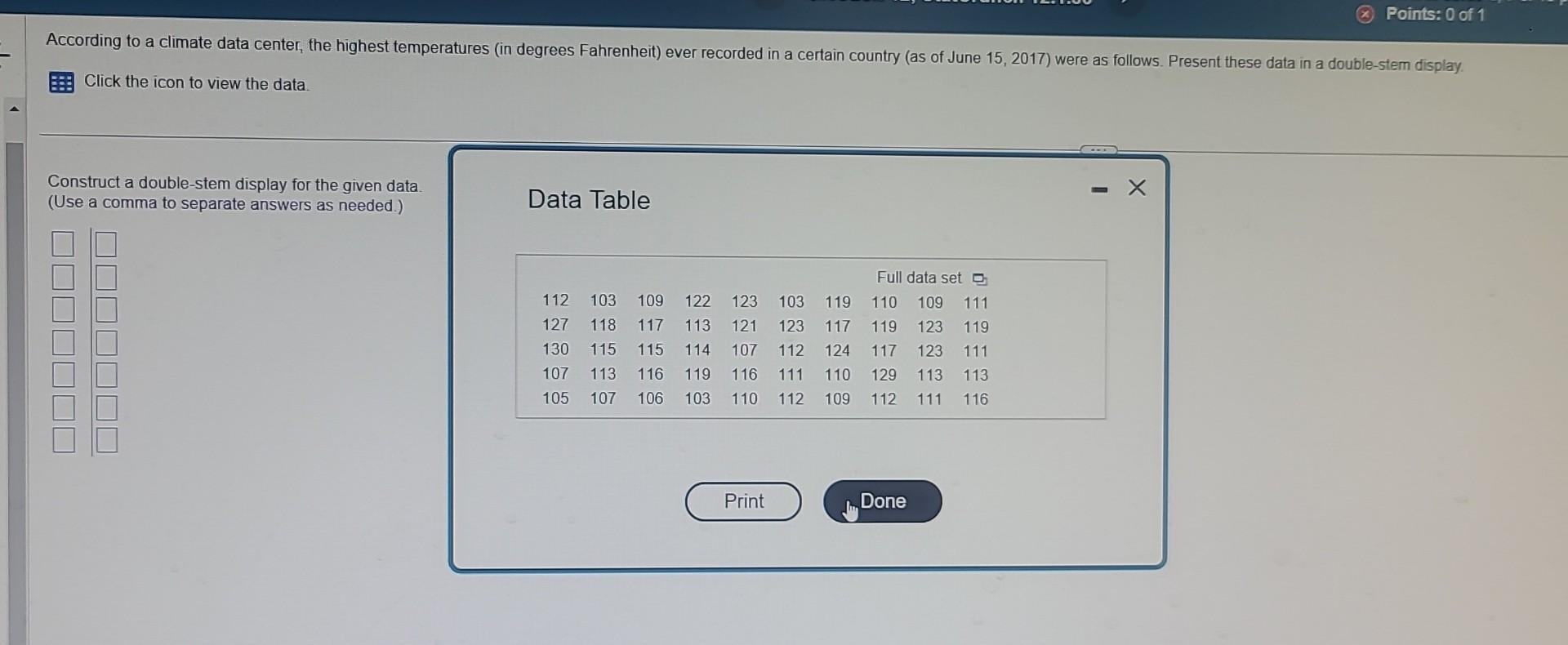 Solved Click the icon to view the data. Construct a | Chegg.com