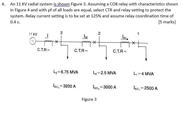Solved 4. An 11 KV radial system is shown Figure 3. Assuming | Chegg.com