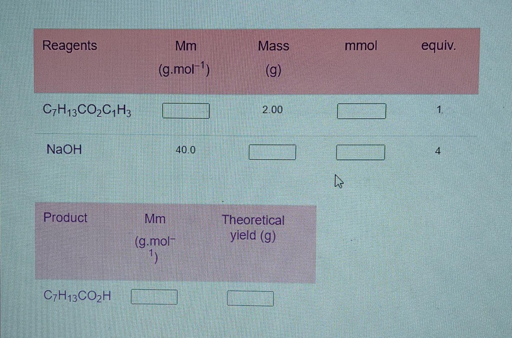 Solved Simon needs to hydrolyse an ester with the structural | Chegg.com