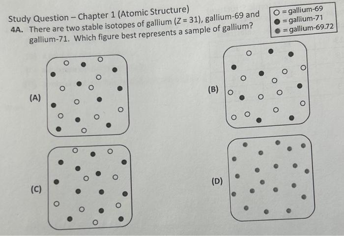 Solved Study Question - Chapter 1 (Atomic Structure) 4A. | Chegg.com