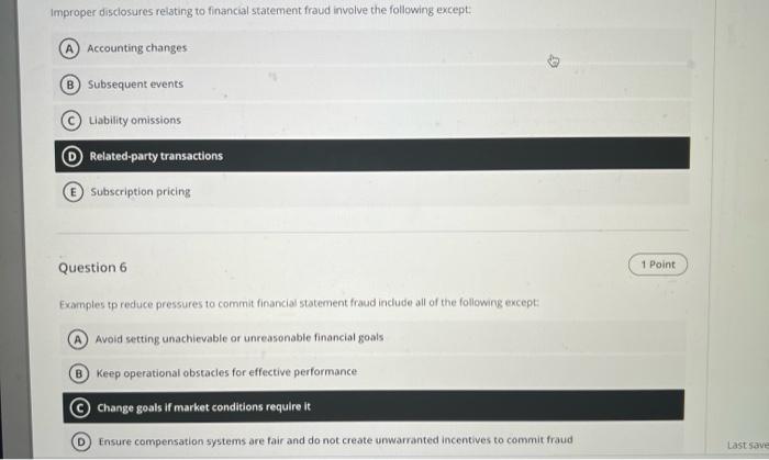 Solved Improper disciosures relating to financial statement | Chegg.com