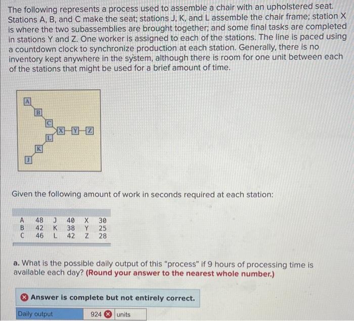 Solved The Following Represents A Process Used To Assemble A 