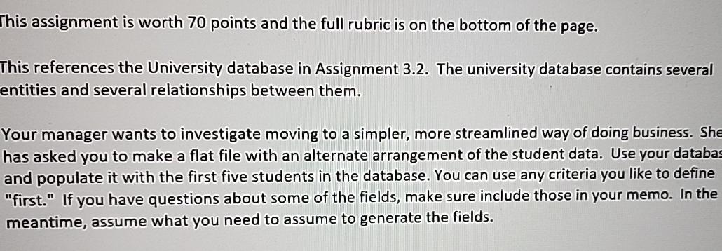Solved This assignment is worth 70 ﻿points and the full | Chegg.com