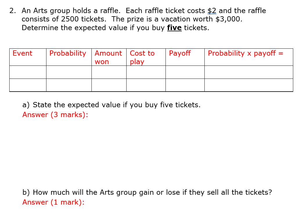 Solved An Arts group holds a raffle. Each raffle ticket | Chegg.com