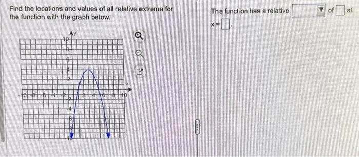 Solved Find the locations and values of all relative extrema | Chegg.com