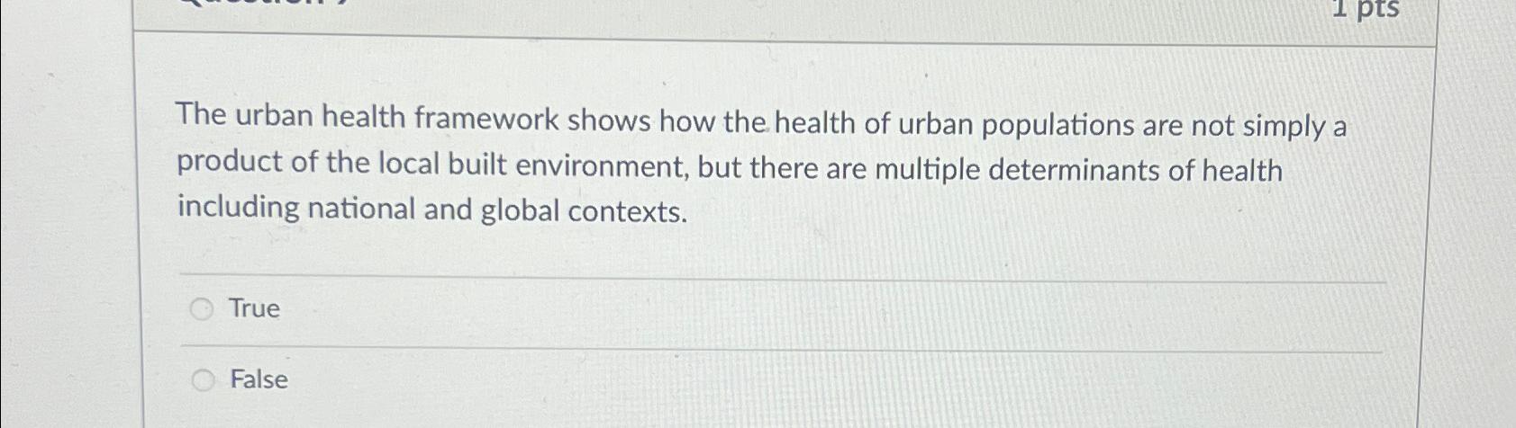 Solved The urban health framework shows how the health of | Chegg.com