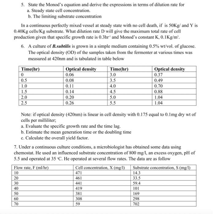 Solved 5. State the Monod's equation and derive the | Chegg.com