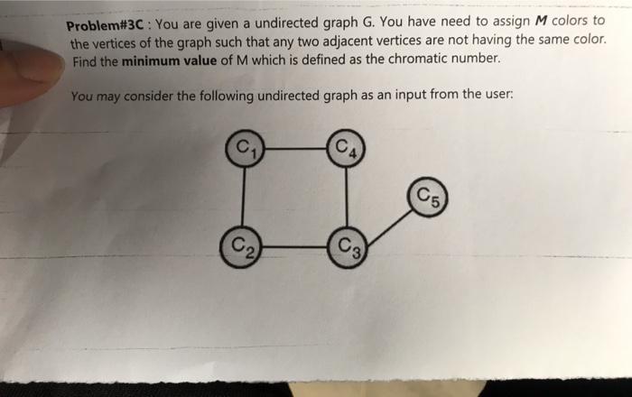 Solved Problem# 3C : You are given a undirected graph G. You | Chegg.com
