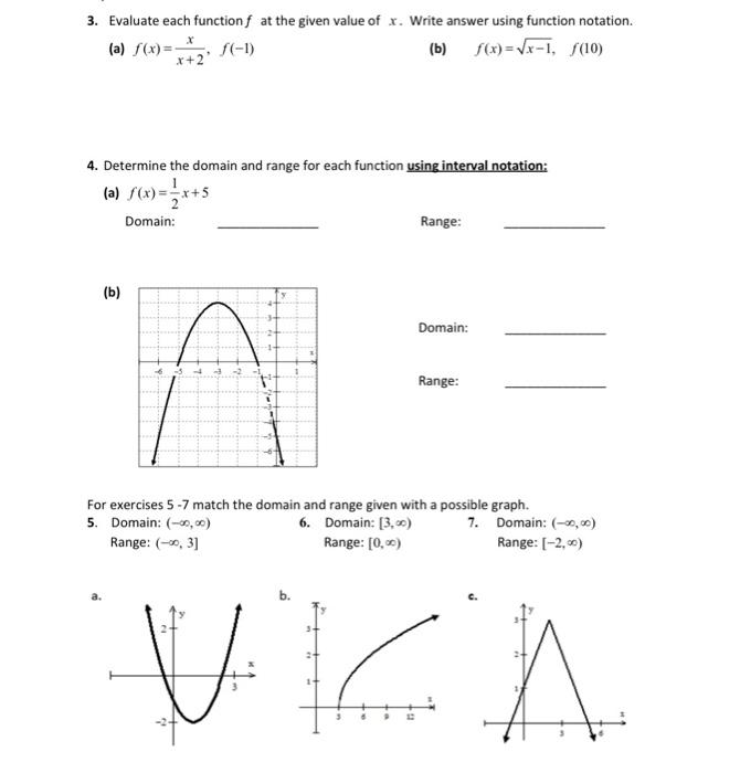 Solved 3. Evaluate each function f at the given value of x. | Chegg.com