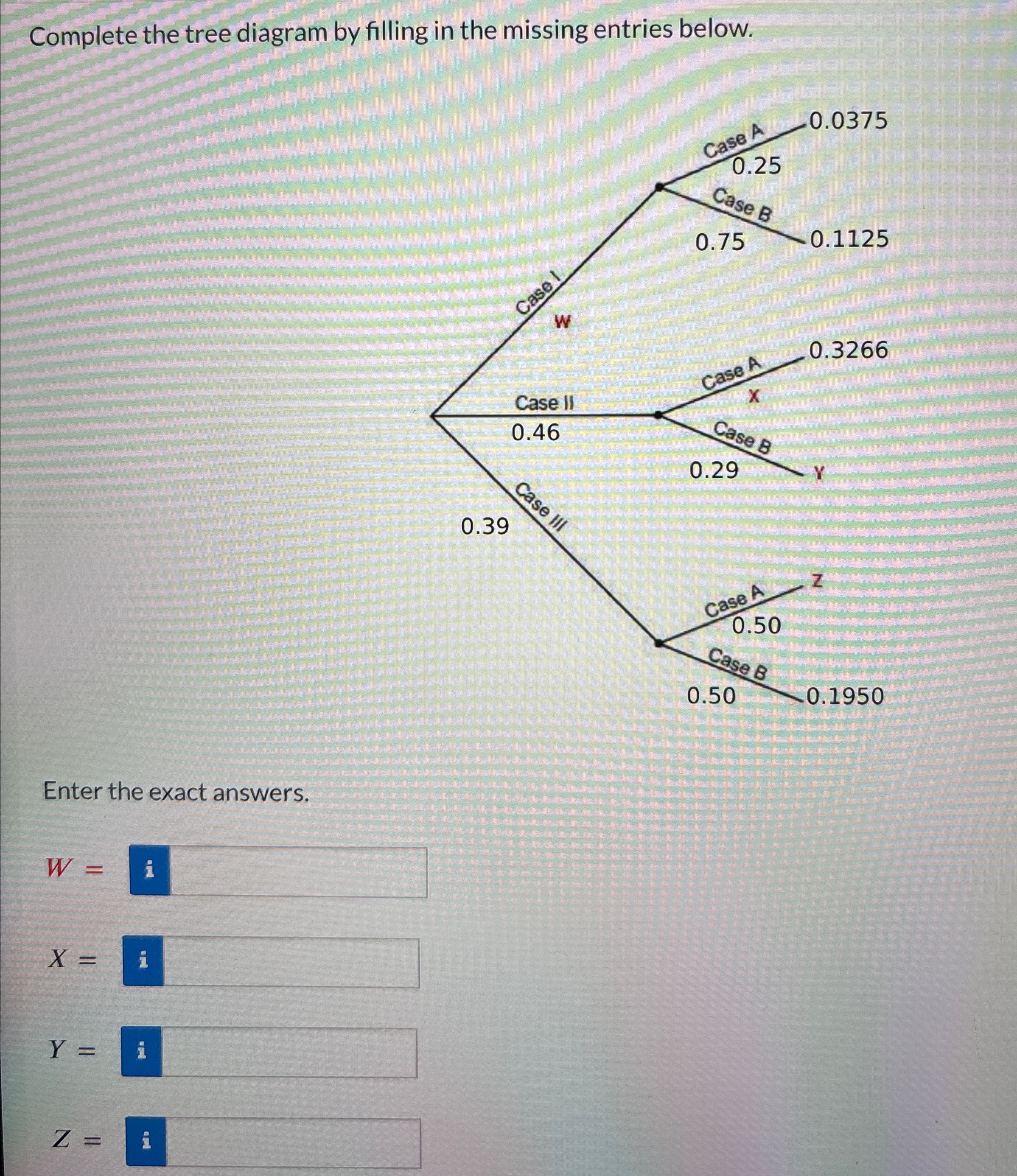 Complete the tree diagram by filling in the missing | Chegg.com