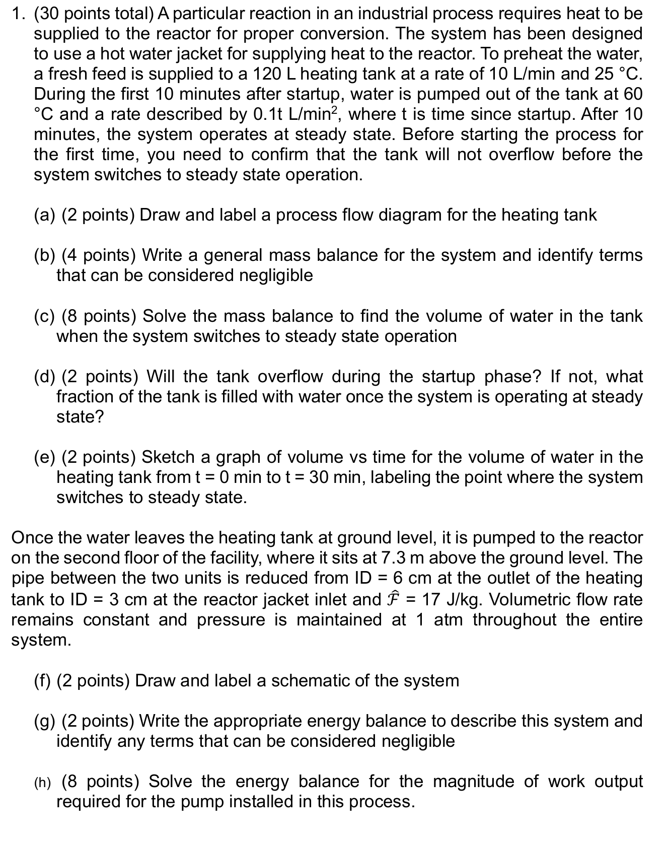 Solved A particular reaction in an industrial process | Chegg.com