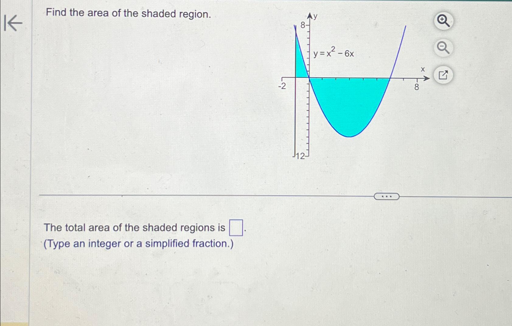 Solved Find the area of the shaded region.The total area of | Chegg.com