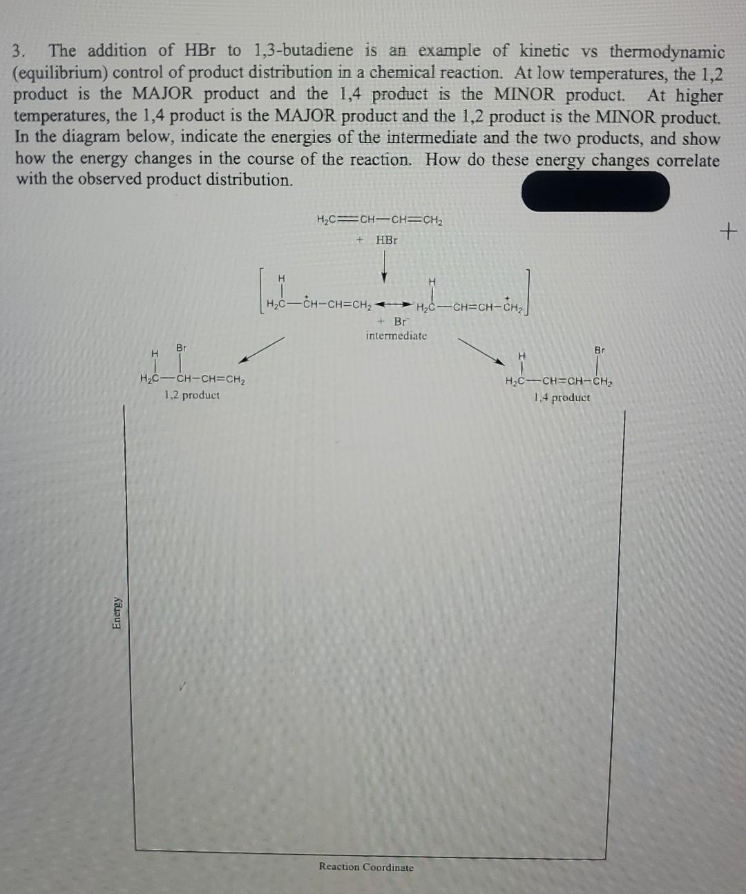 Solved 3. The addition of HBr to 1,3-butadiene is an example | Chegg.com