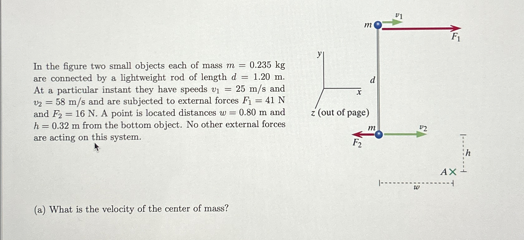 Solved In the figure two small objects each of mass | Chegg.com