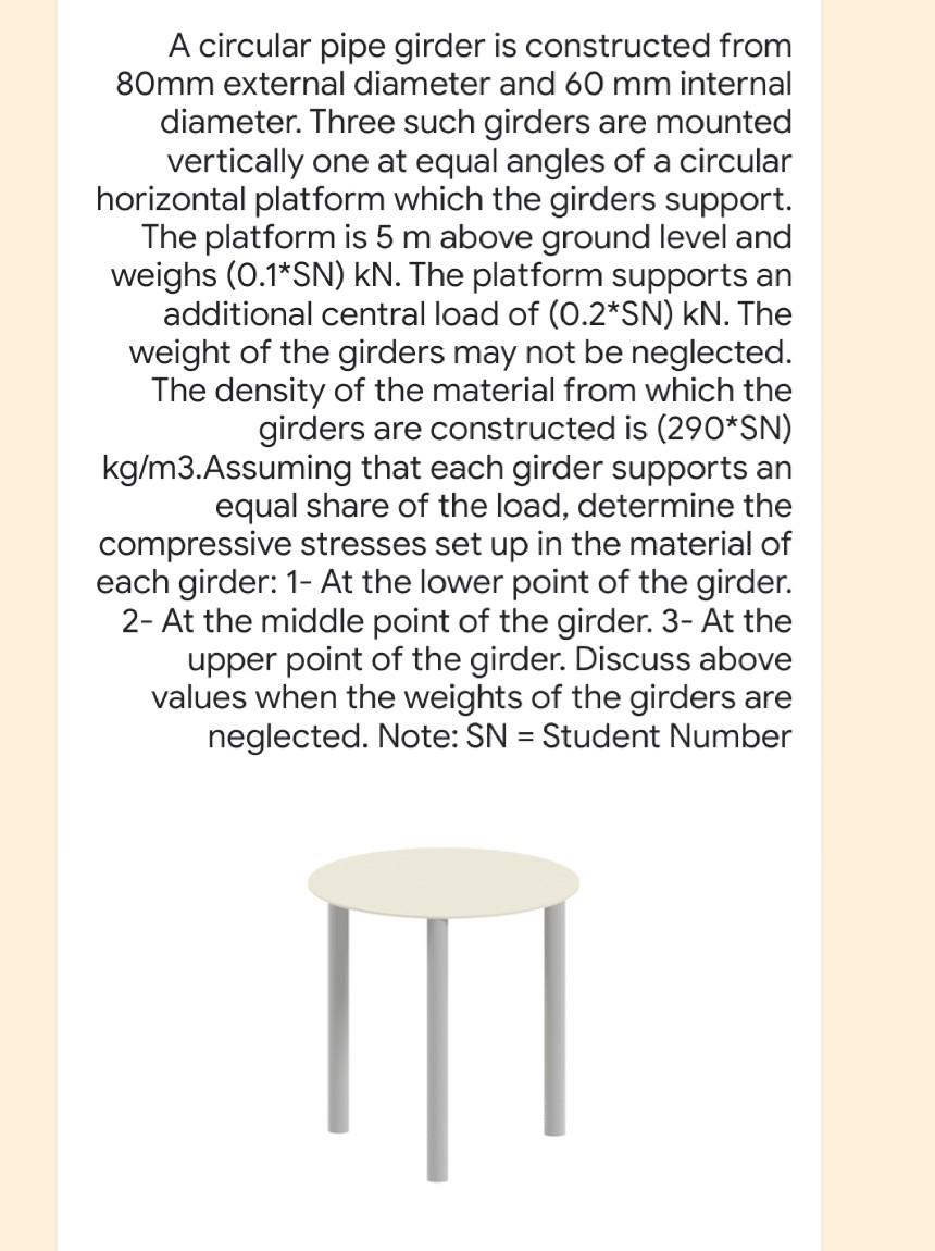 Solved A circular pipe girder is constructed from 80mm | Chegg.com