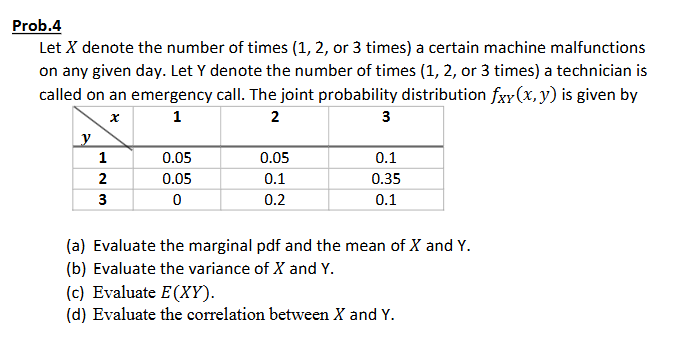 Solved Prob. 4Let x ﻿denote the number of ﻿times (1,2, or 3 | Chegg.com