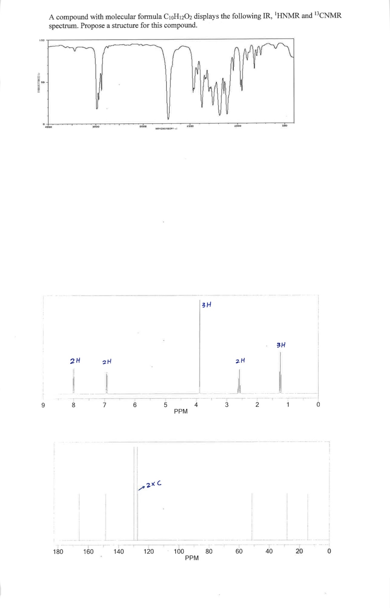 Solved A compound with molecular formula C10H12O2 ﻿displays | Chegg.com