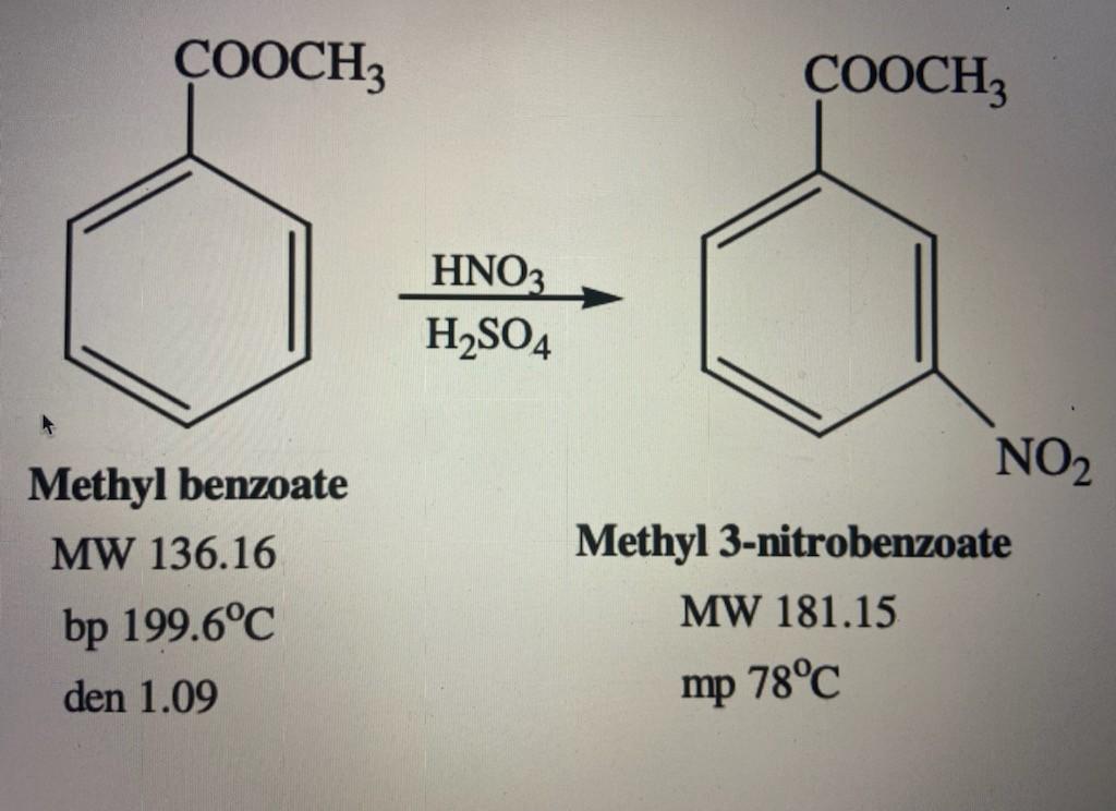 Solved COOCH3 COOCH3 HNO3 H2SO4 Methyl benzoate NO2 Methyl | Chegg.com