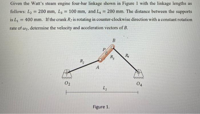 Solved Given the Watt's steam engine four-bar linkage shown | Chegg.com