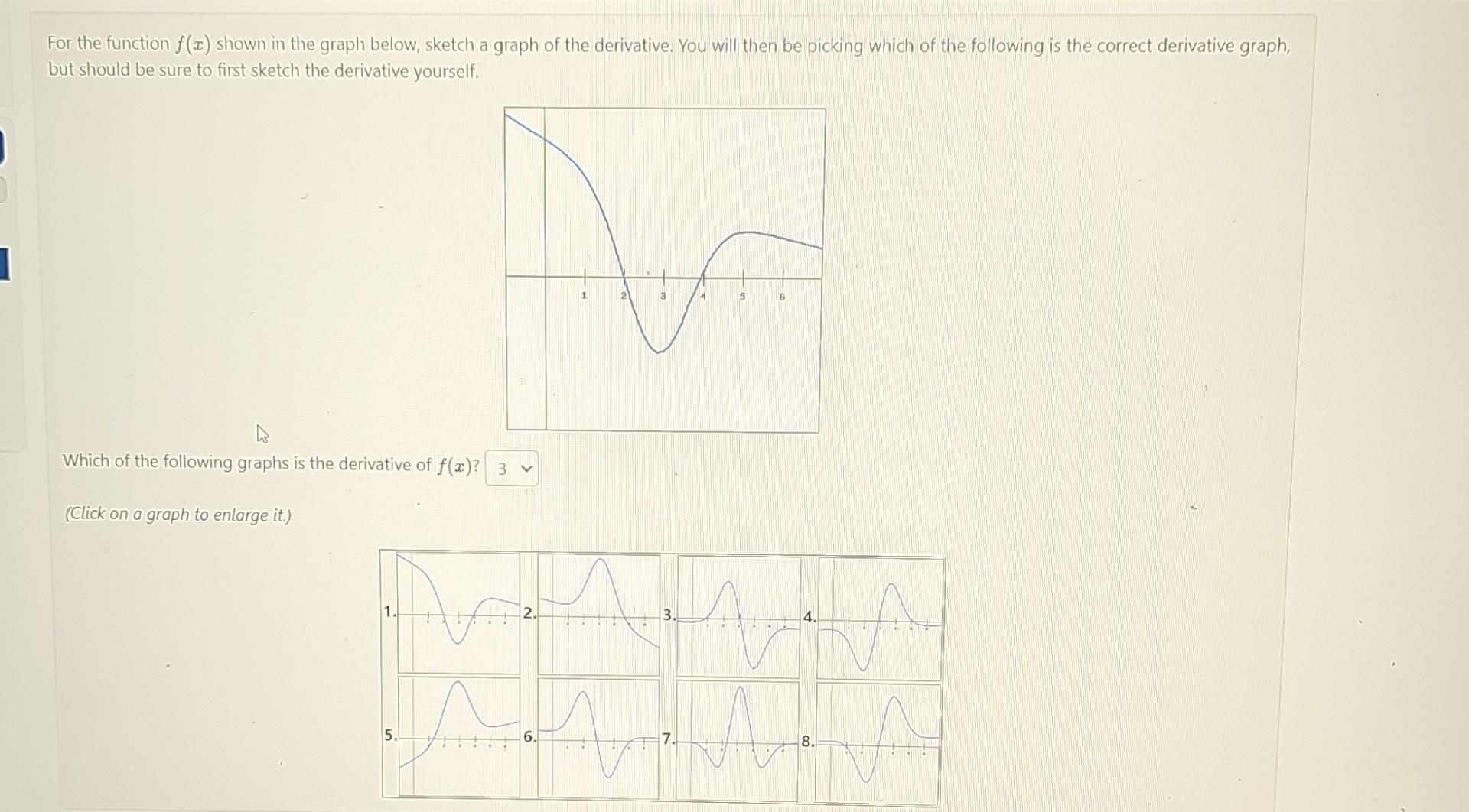 Solved For The Function Fx Shown In The Graph Below 
