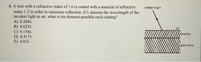 Solved 8. A lens with a refractive index of 1.6 is coated | Chegg.com