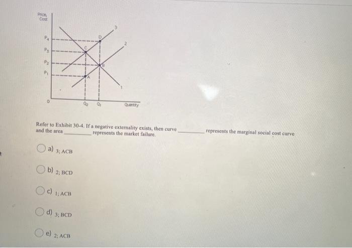Solved Exhibit 23-4 Total Quantity Fixed Cost Demanded Total | Chegg.com Solved Exhibit 23-4 Total Quantity Fixed Cost Demanded Total | Chegg.com