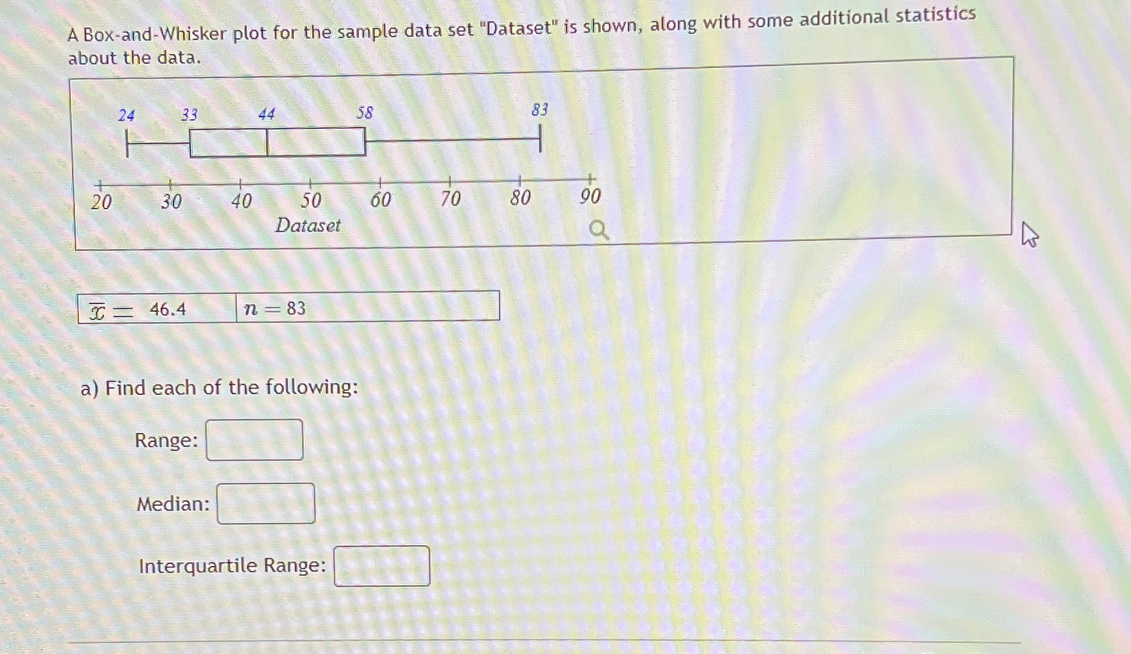 Solved A Box-and-Whisker plot for the sample data set | Chegg.com