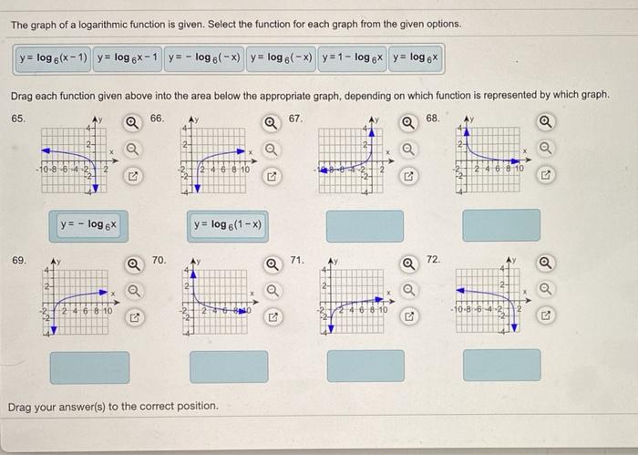 Solved The graph of a logarithmic function is given. Select | Chegg.com