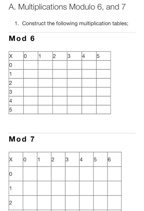 Solved A. Multiplications Modulo 6, and 7 1. Construct the | Chegg.com