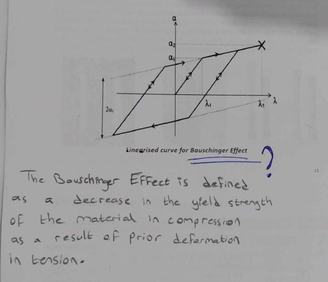The Bauschinger Effect is definedas a decrease in the | Chegg.com