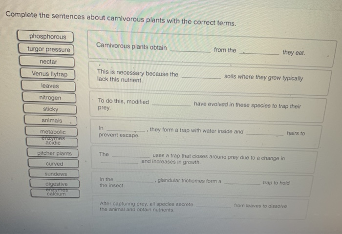Solved Complete the sentences about carnivorous plants with | Chegg.com